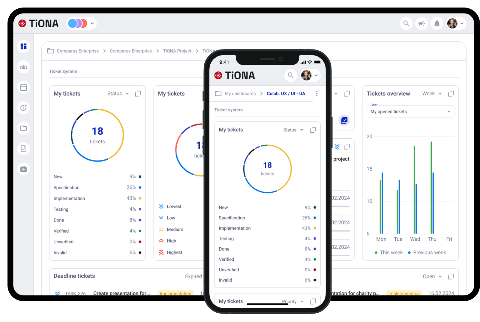 TiONA – Work efficiently & collaborate seamlessly